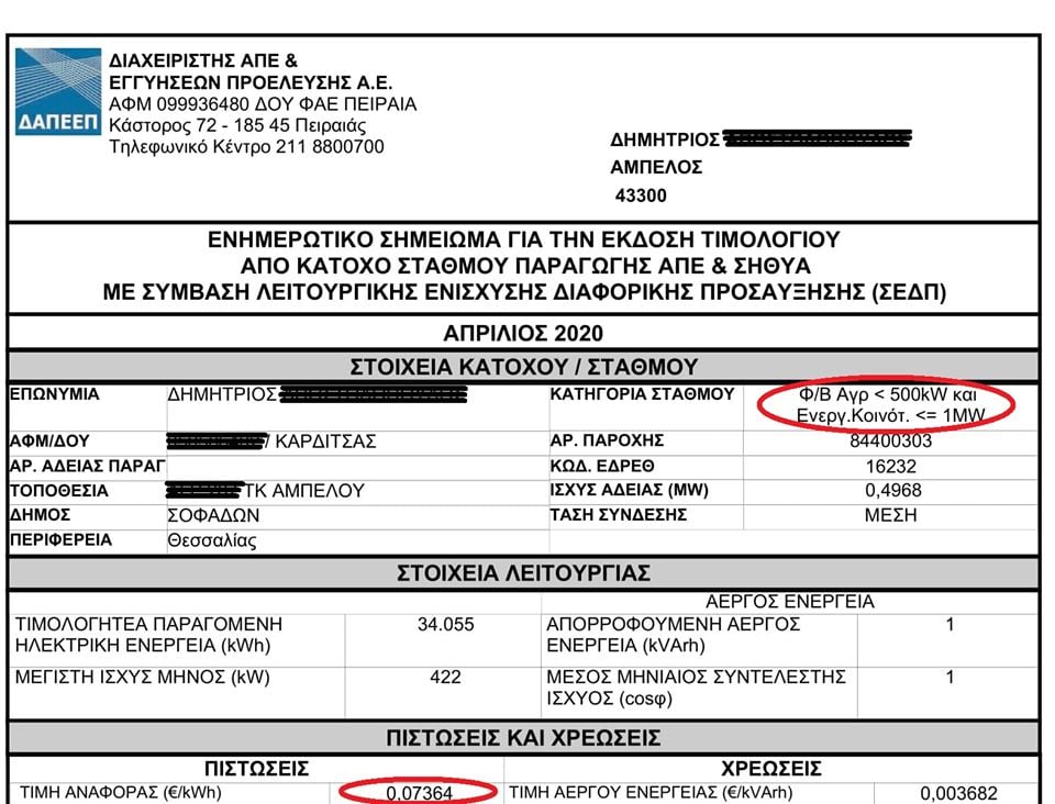 Τα φωτοβολταϊκά πλέον έχουν όνομα: "Περιβαλλοντολόγοι Energy ...