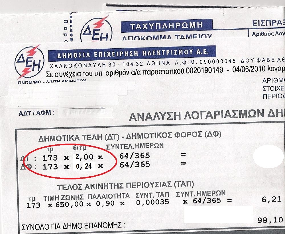 Δήμος Ελασσόνας: «Μοναδική ευκαιρία η διόρθωση της επιφάνειας των ...