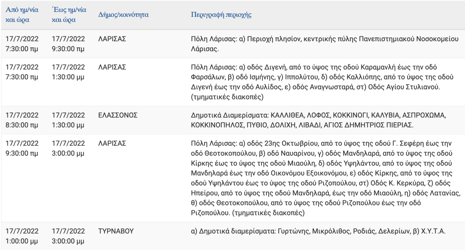 Διακοπές ηλεκτρικού ρεύματος την Κυριακή σε δρόμους της Λάρισας και ...