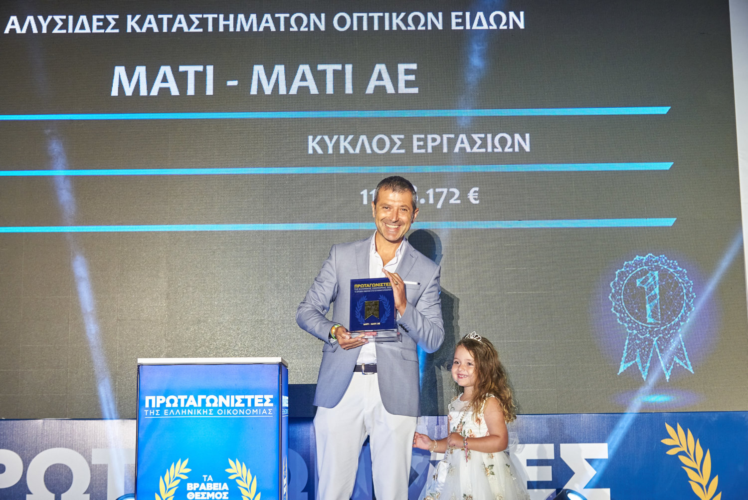 Μάτι Μάτι Α.Ε.: Διάκριση στα επιχειρηματικά βραβεία "Πρωταγωνιστές της ...