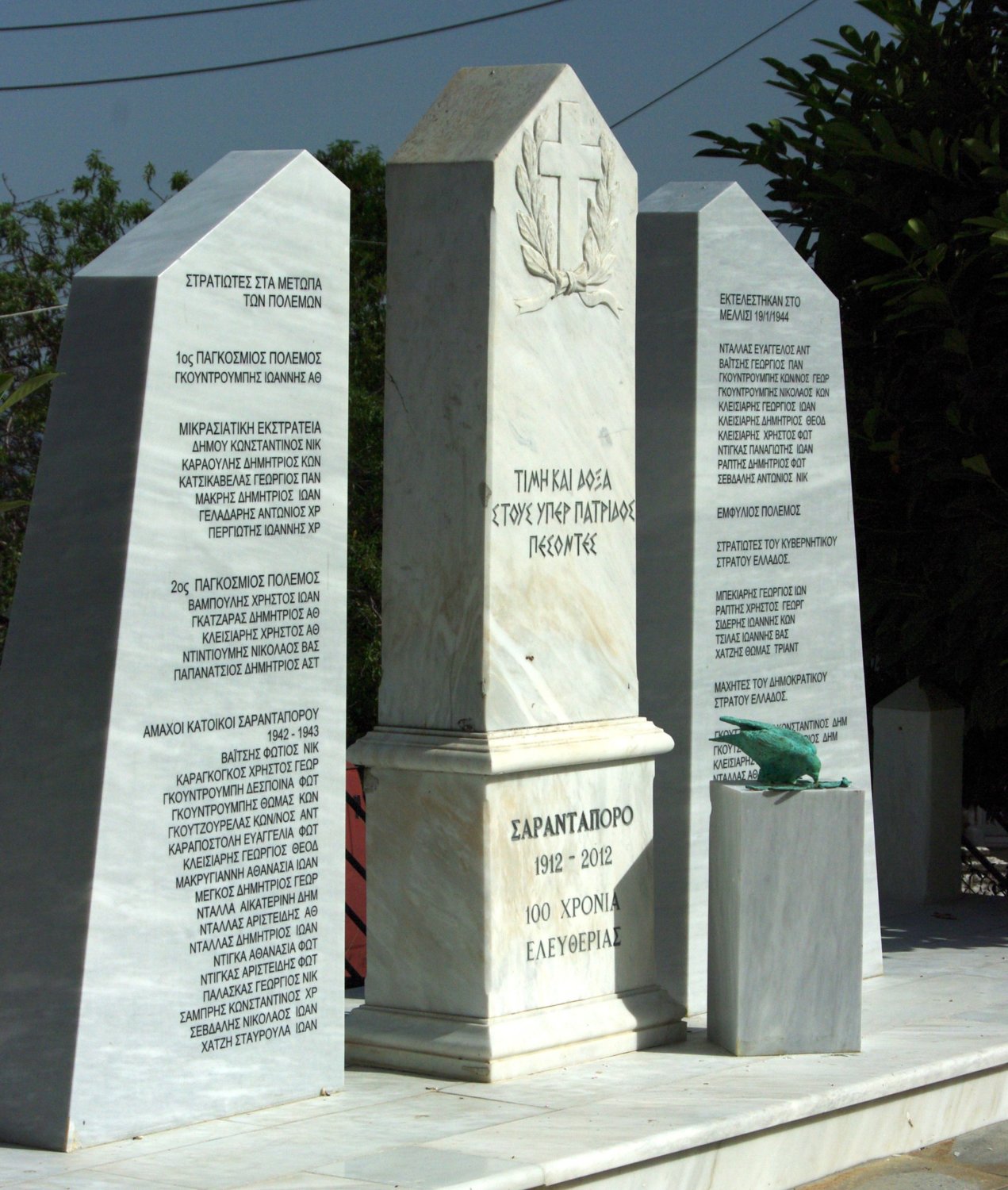 Εκδήλωση για τη μάχη του Σαρανταπόρου - larissanet.gr