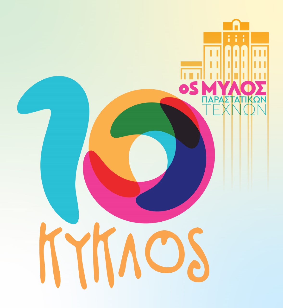 10ος Μύλος Παραστατικών Τεχνών – Ανοιχτό κάλεσμα - larissanet.gr