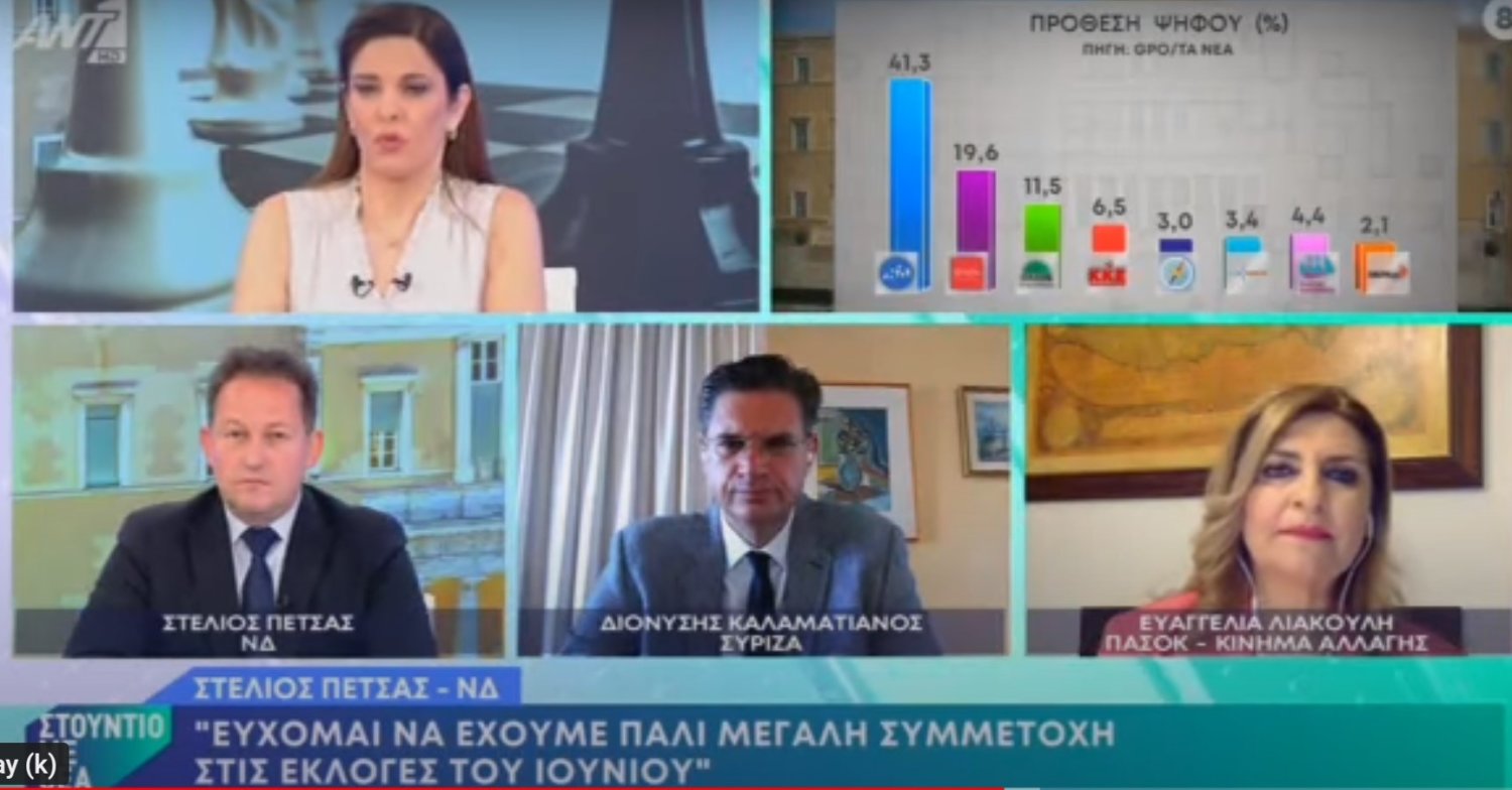 Ε. Λιακούλη στον ΑΝΤ1: «Πράσινος φραγμός στην αλαζονεία και στη ...
