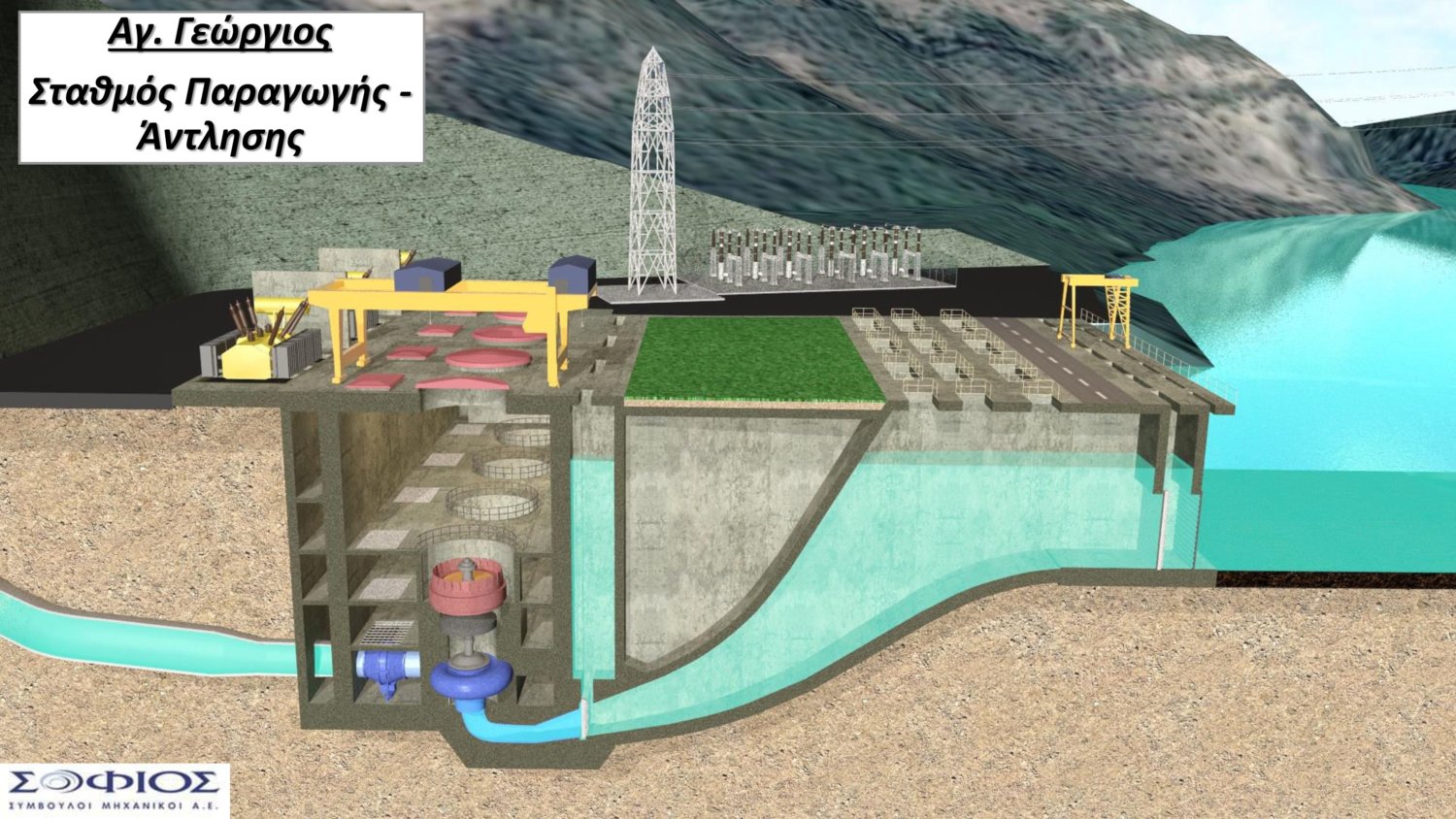 Ακόμα και στην Αγγλία αναζητούν λύσεις με την υδροηλεκτρική ενέργεια ...