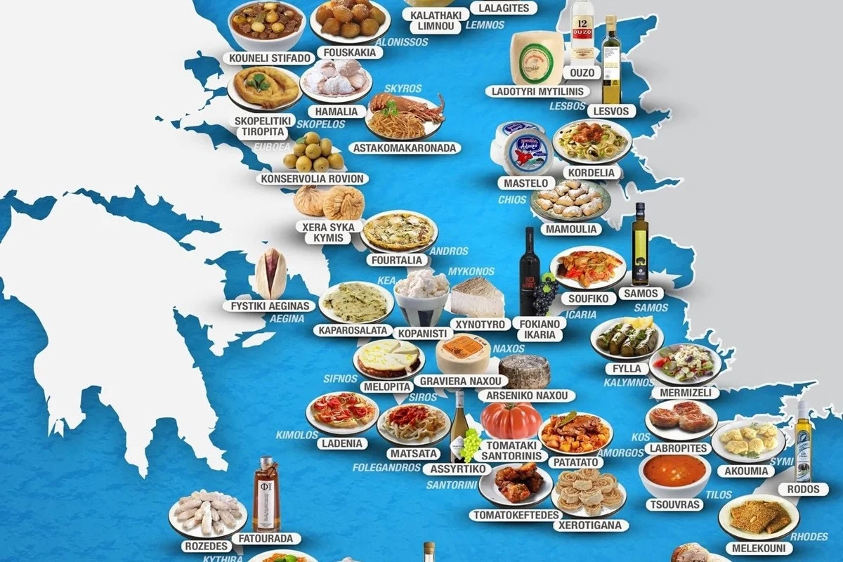 Taste Atlas: Τα φαγητά και ποτά που ξεχωρίζουν σε κάθε ελληνικό νησί ...